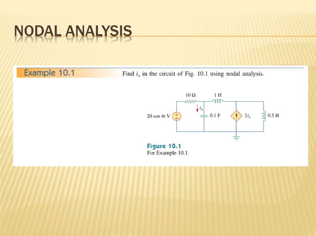 Sinusoids.pptx | Physics | Science