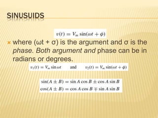 Sinusoids.pptx
