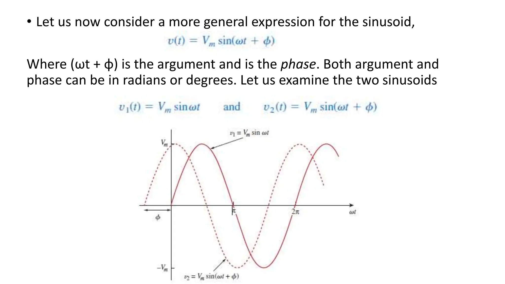 sinusoids and phasors in AC circuits.pptx