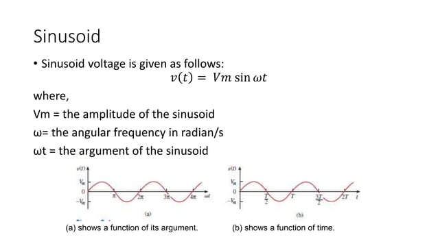 sinusoids and phasors in AC circuits.pptx