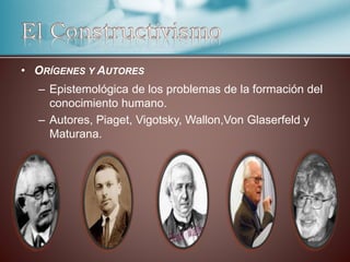 Jean Piaget Constructivismo | PPTX