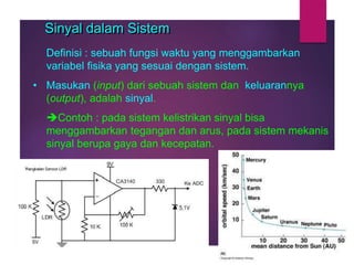 sinyal dan sistem.ppt