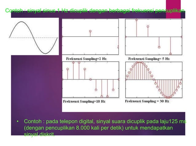 sinyal dan sistem.ppt