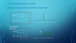 Sinyal dan Sistem diskrit Dalam Kawasan waktu.pptx