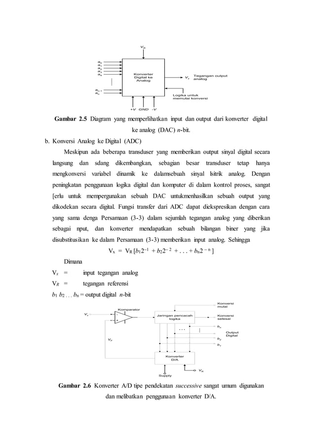 Makalah Sinyal digital dan analog | DOCX
