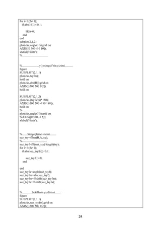 Sinyaller ve sistemlerin_matlab_yardimiyla_benzetimi | PDF