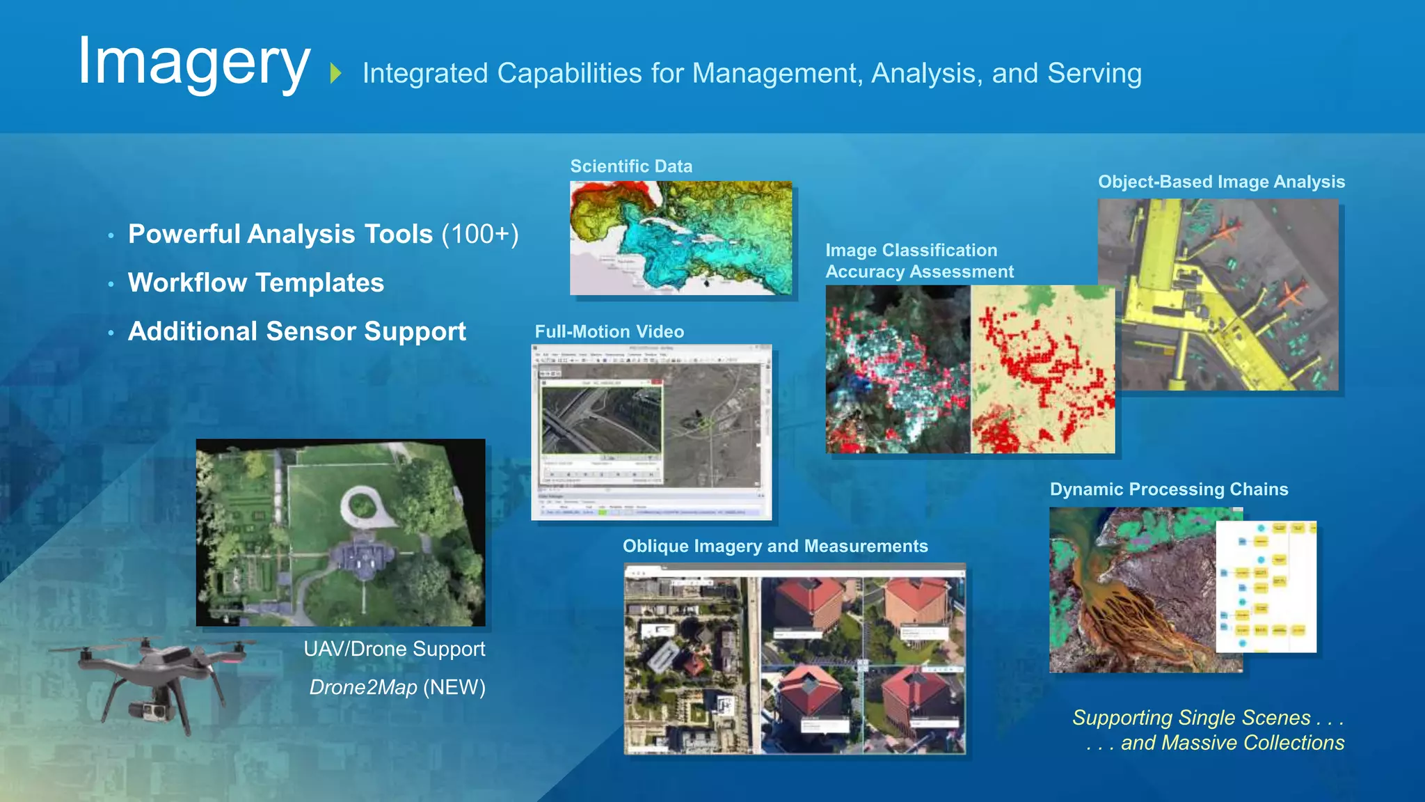 Maps for Solving the World’s Biggest Problems | PPTX