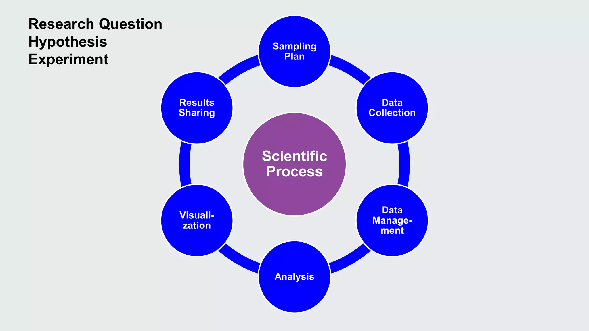 Maps for Solving the World’s Biggest Problems | PPTX