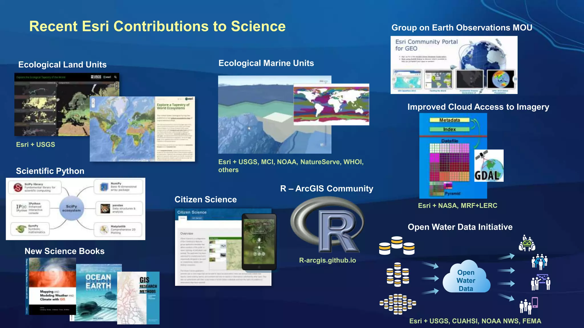 Maps for Solving the World’s Biggest Problems | PPTX