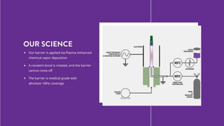 SiO2 material science slideshare | PPTX | Chemistry | Science