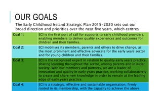 Siobhan Fitzpatrick (Early Years NI) & Teresa Heeney (Early Childhood ...