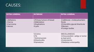 Small bowel obstruction obstruction | PPTX