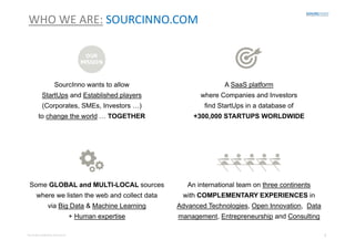 French Startups 2014 Funding report | PPT