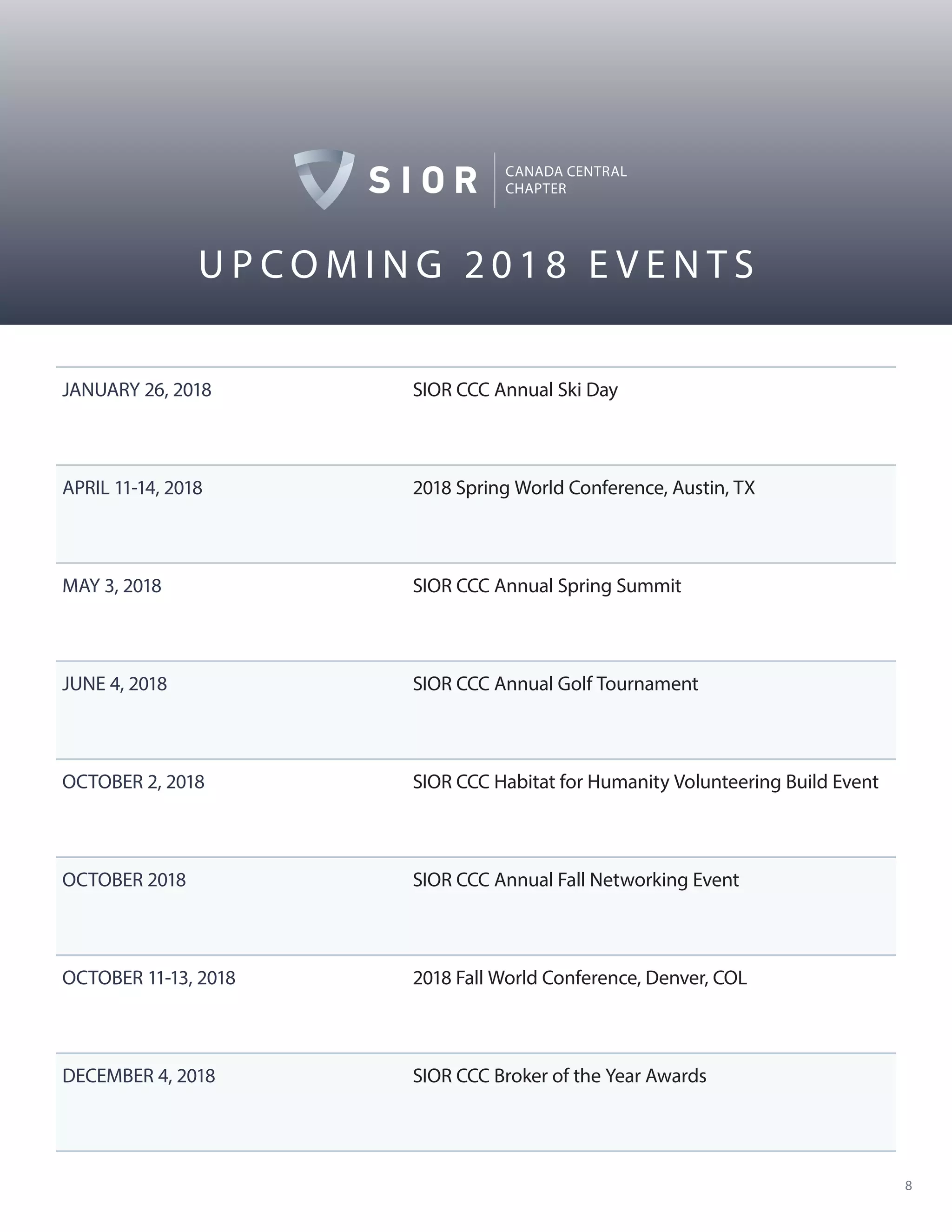 SIOR Membership Package | PDF