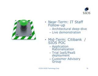 SIOS Private Cloud | PDF