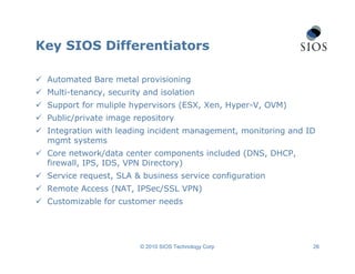 SIOS Private Cloud | PDF
