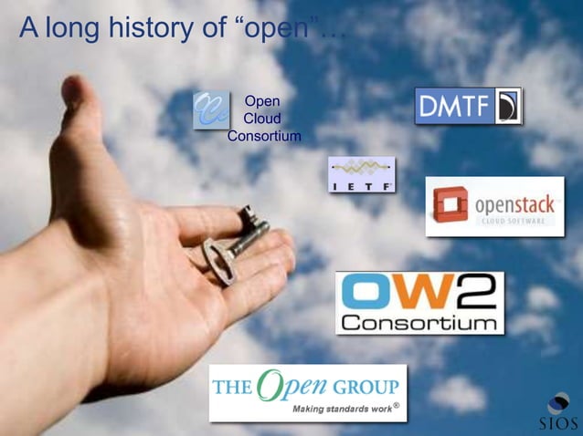 Rightsizing with Cloud Services | PPTX