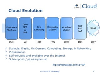 Overview of Cloud Computing | PPT