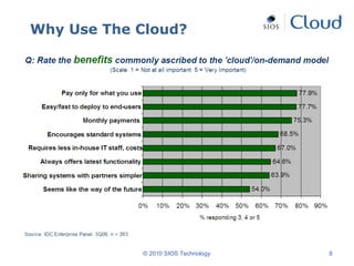 Overview of Cloud Computing | PPT