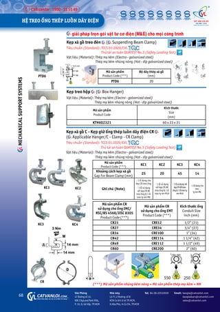 MEP Hangers and Supports - Unistrut Channel | PDF
