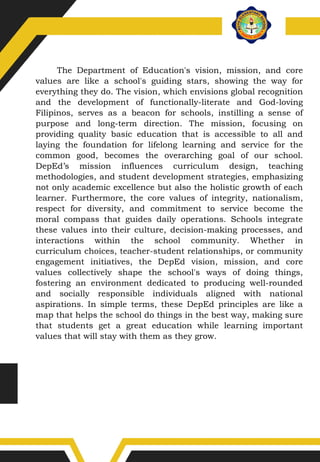 SAMPLE SCHOOL IMPLEMENTATION PLAN_(1).pptx