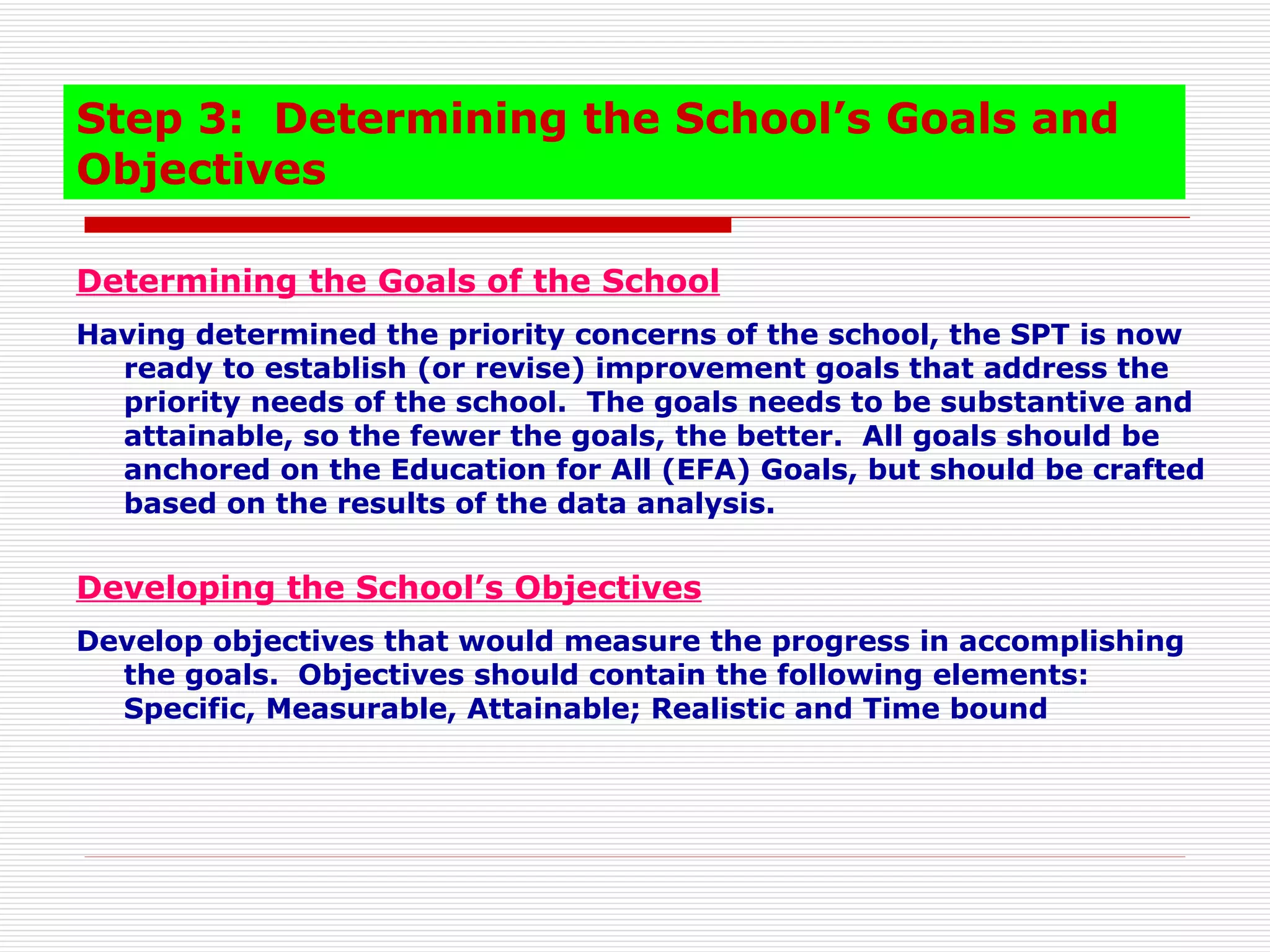 School Improvement Plan | PPT