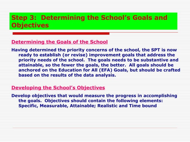 School Improvement Plan | PPT