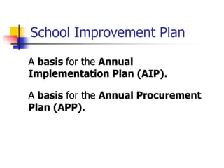 School Improvement Plan | PPTX