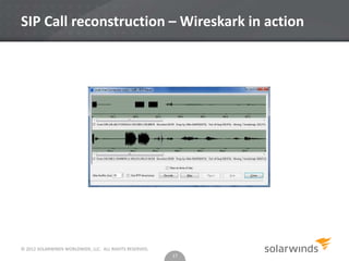 Introduction into SIP protocol | PPTX