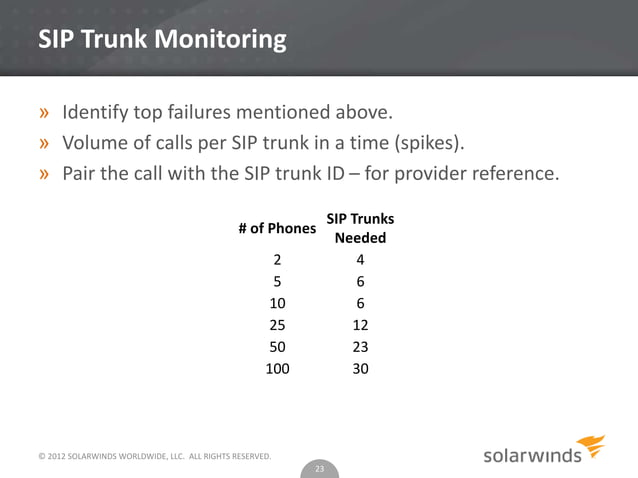 Introduction into SIP protocol | PPTX | Computer Networking | Computing