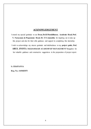 SUMMER INTERNSHIP PROJECT REPORT | DOCX