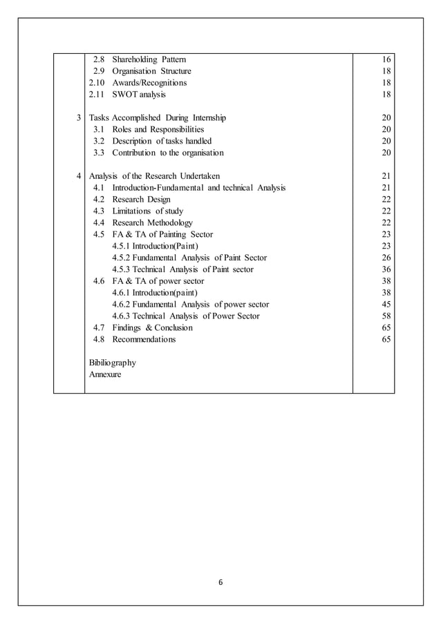 SUMMER INTERNSHIP PROJECT REPORT | DOCX