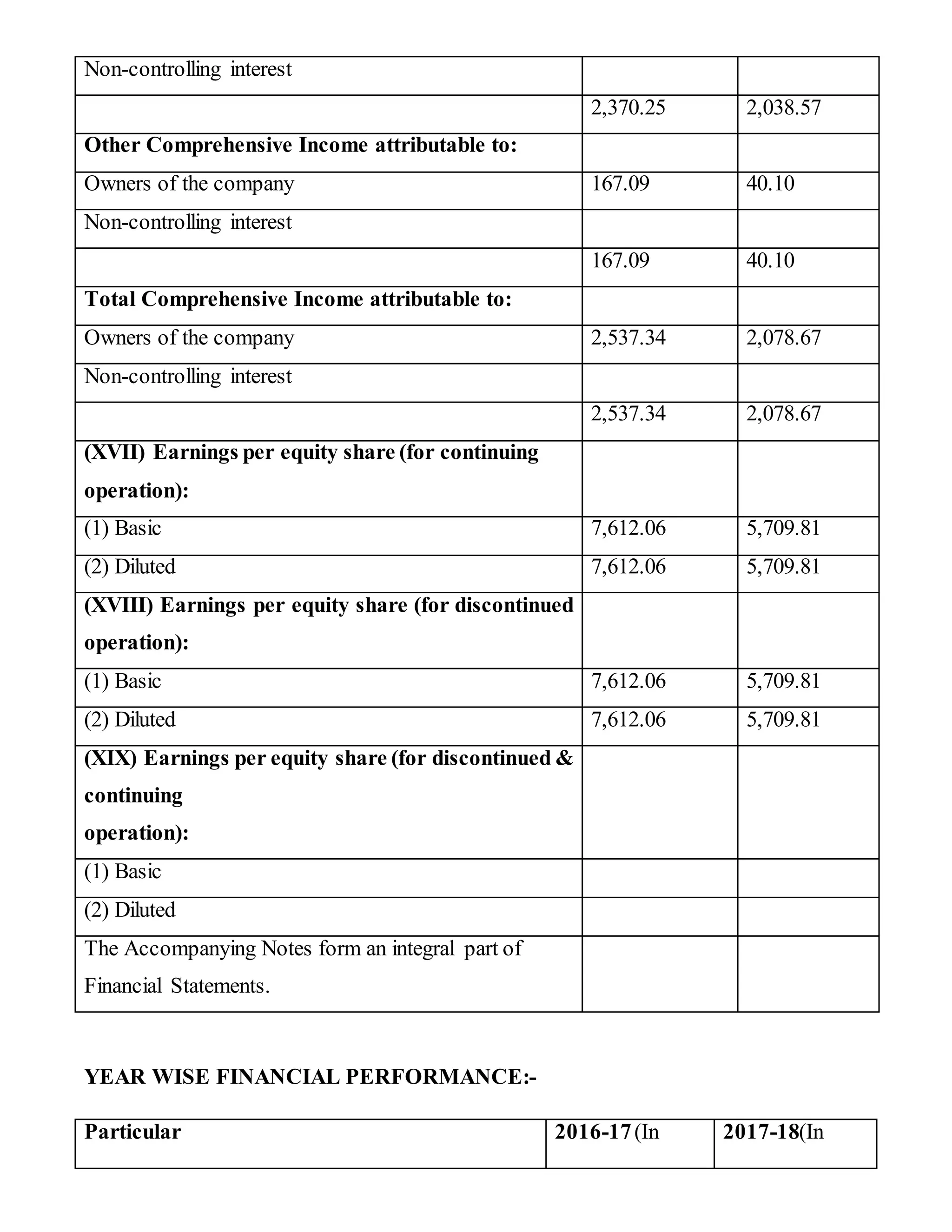 Cost and budgeting in mining sector | DOCX