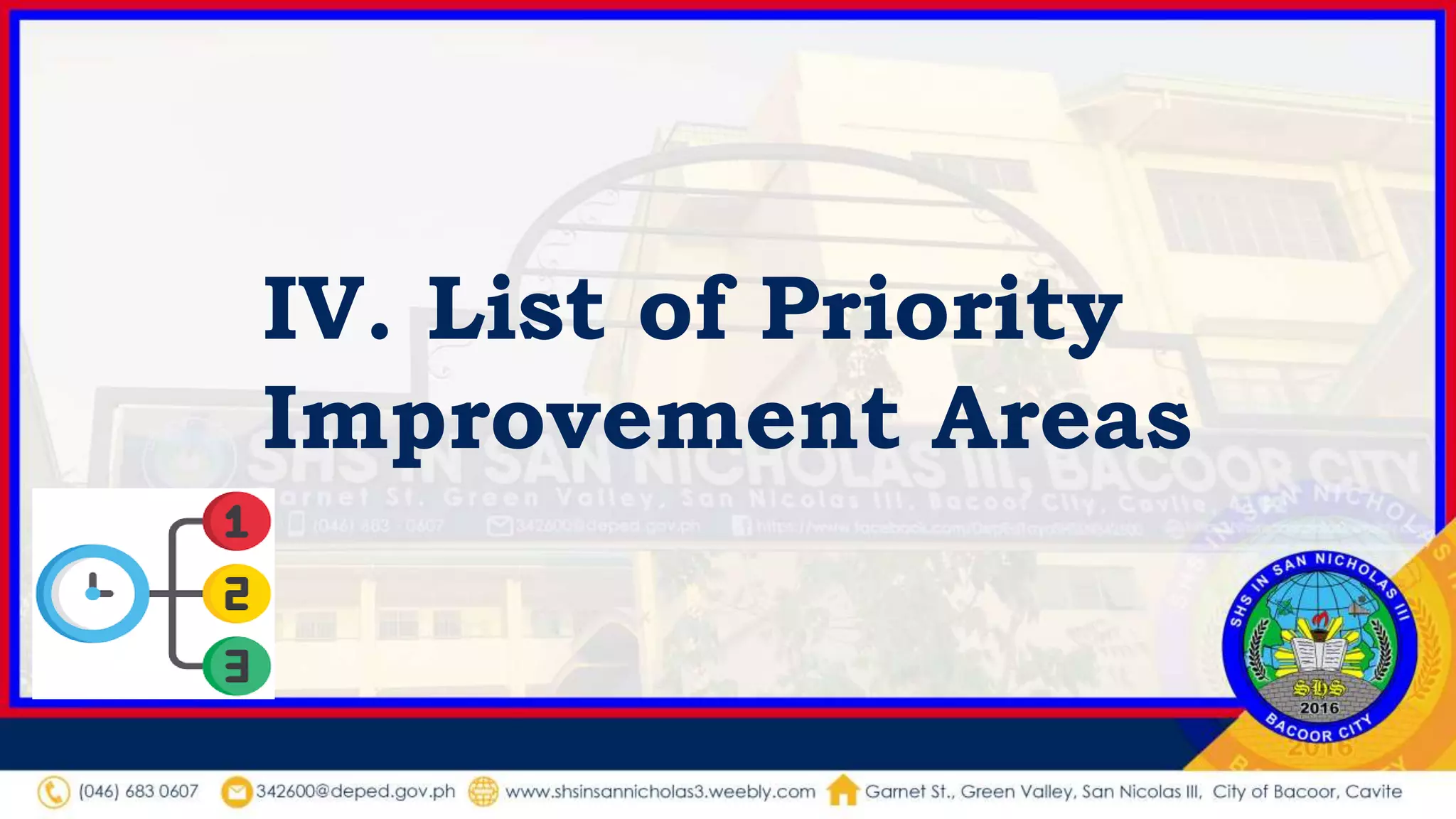 SIP-2023-2025-SHS-SN-Final.pptx