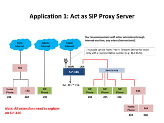 Sip 416 (sip proxy server) intro | PPTX