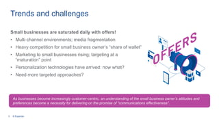 3 tips to increase response rates when marketing to a business - Sip ...