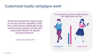 3 tips to increase response rates when marketing to a business - Sip ...