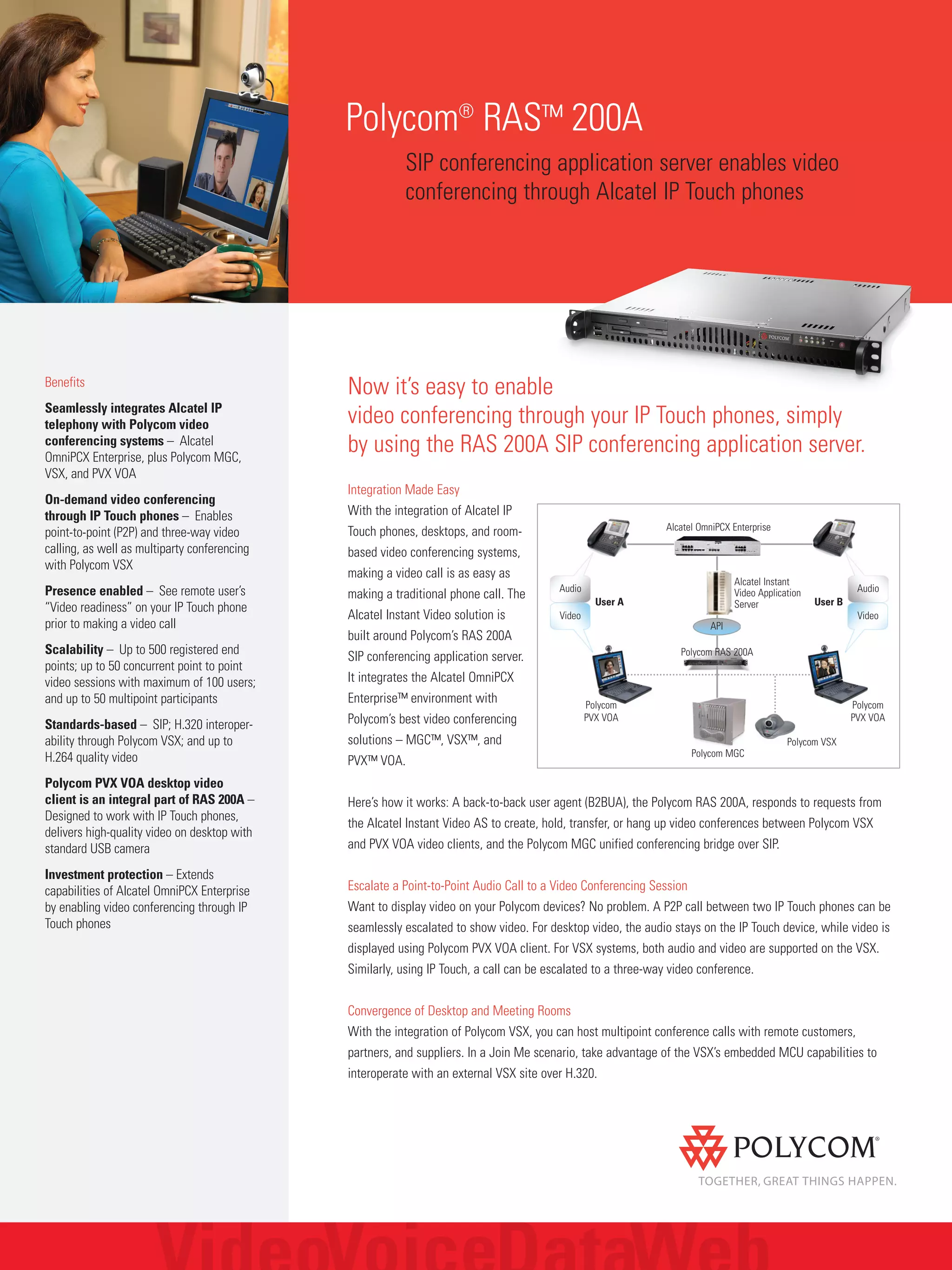 SIP conferencing Application Server Enables Video ... | PDF