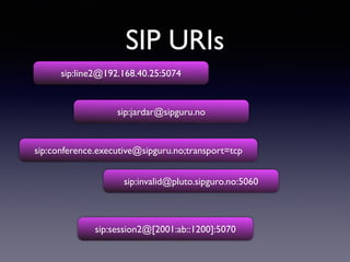 SIP and DNS - federation, failover, load balancing and more | PDF
