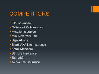 Presentation on Birla Sun Life Insurance | PPTX