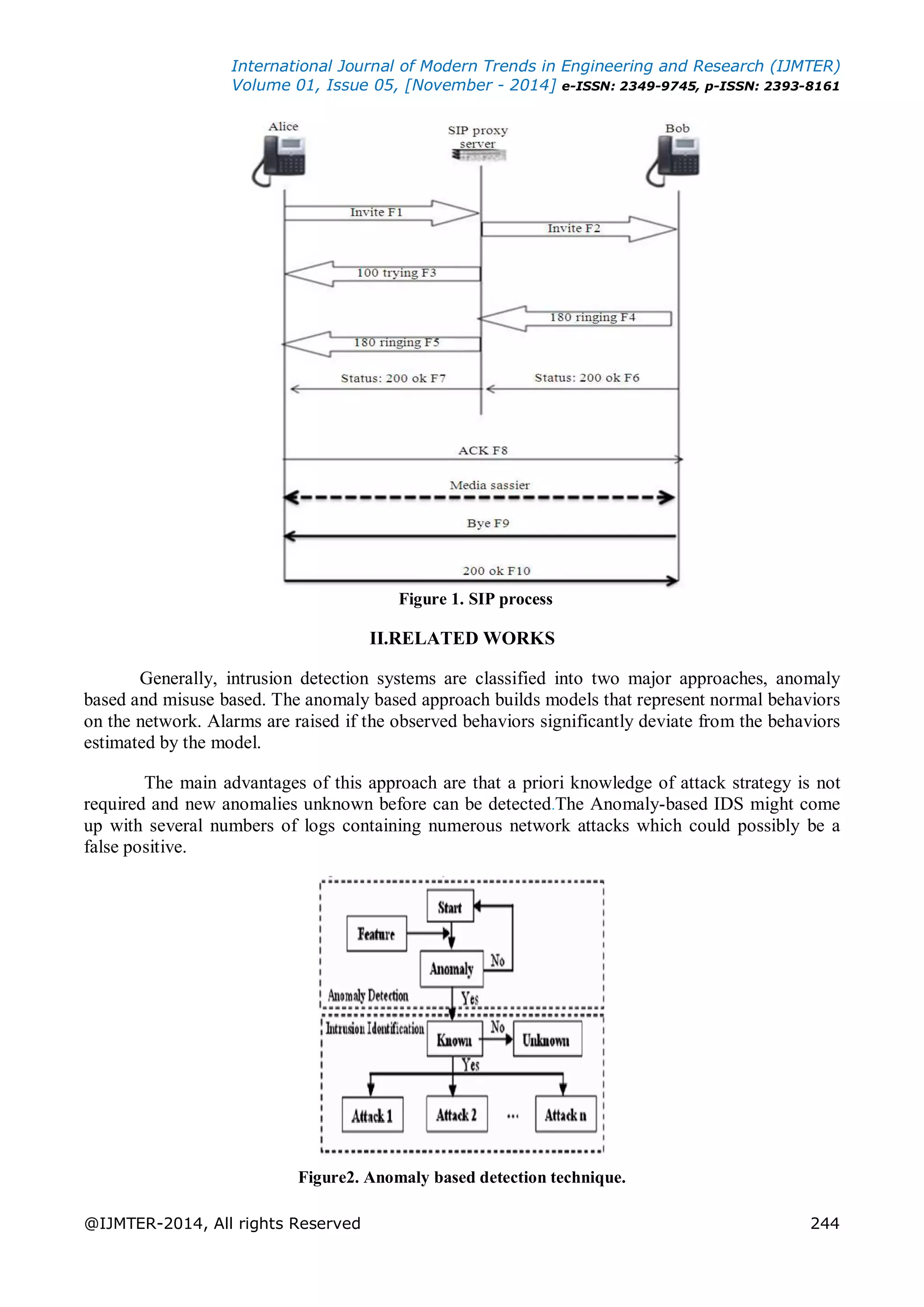Sip Flooding Attack Detection Using Hybrid Detection Algorithm Pdf