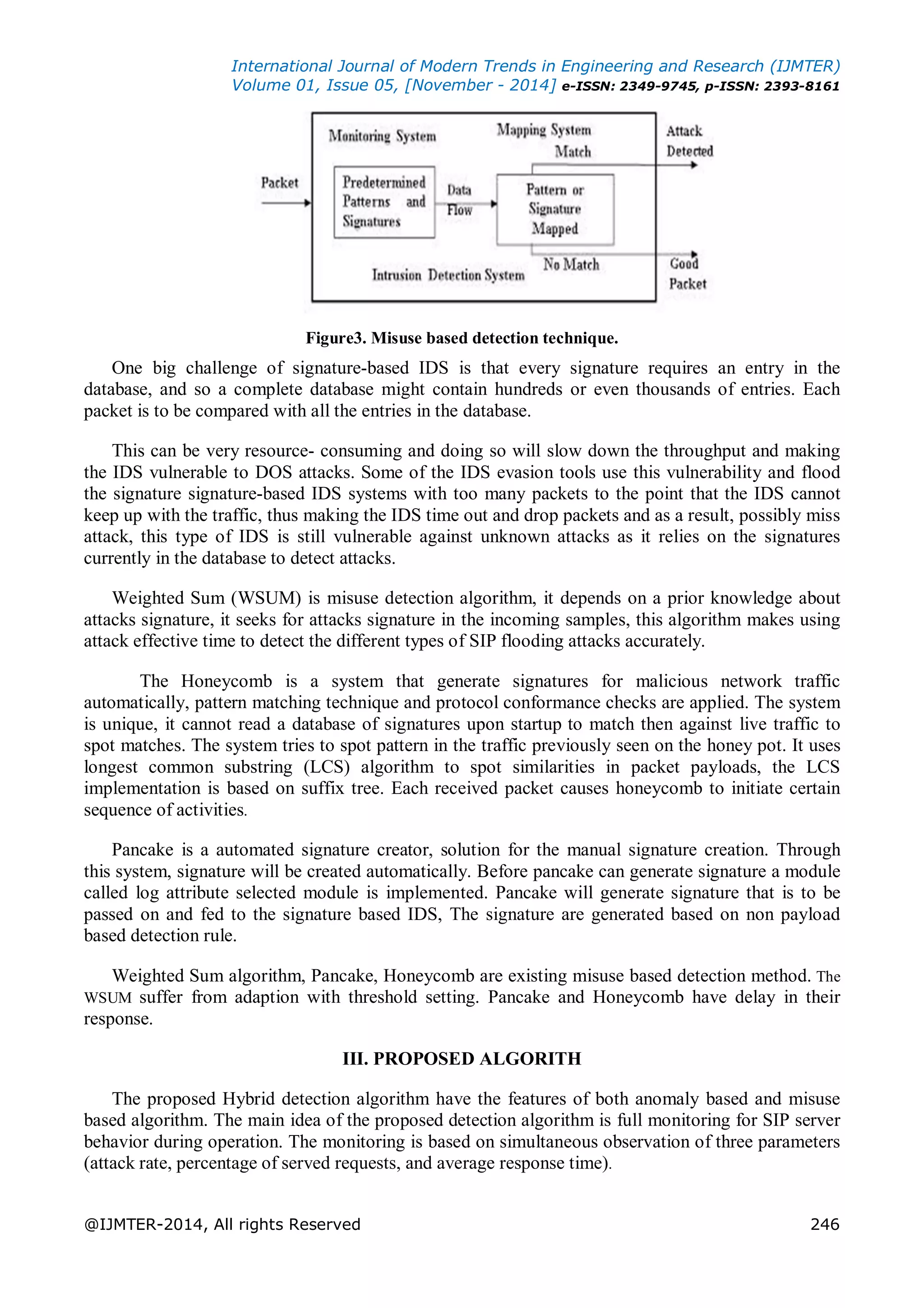 Sip Flooding Attack Detection Using Hybrid Detection Algorithm Pdf 1029