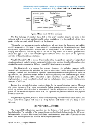 SIP Flooding Attack Detection Using Hybrid Detection Algorithm | PDF | Web Conferencing ...