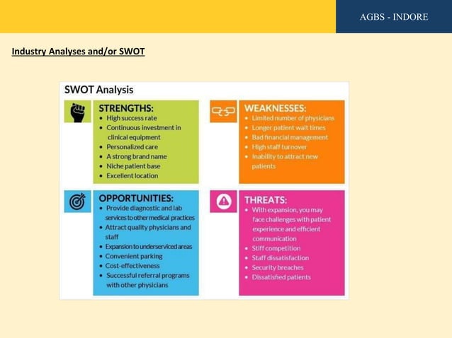 SIP - Initial Pages Format.pptx | Free Download