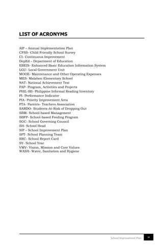 Sip mes-3 | PDF | Professional School | Postgraduate Education