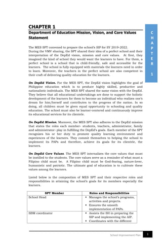 Sip mes-3 | PDF | Professional School | Postgraduate Education