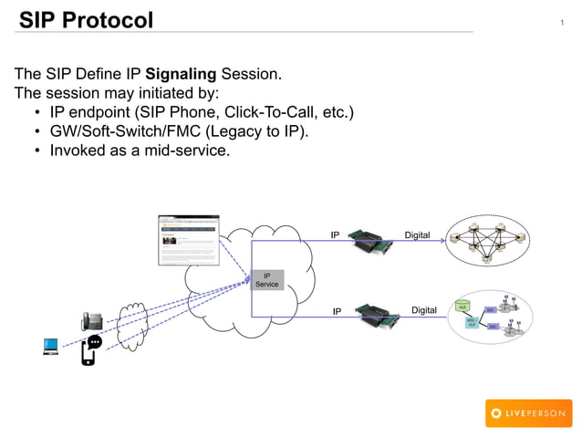 SIP - Introduction to SIP Protocol | PPTX | Computer Networking | Computing