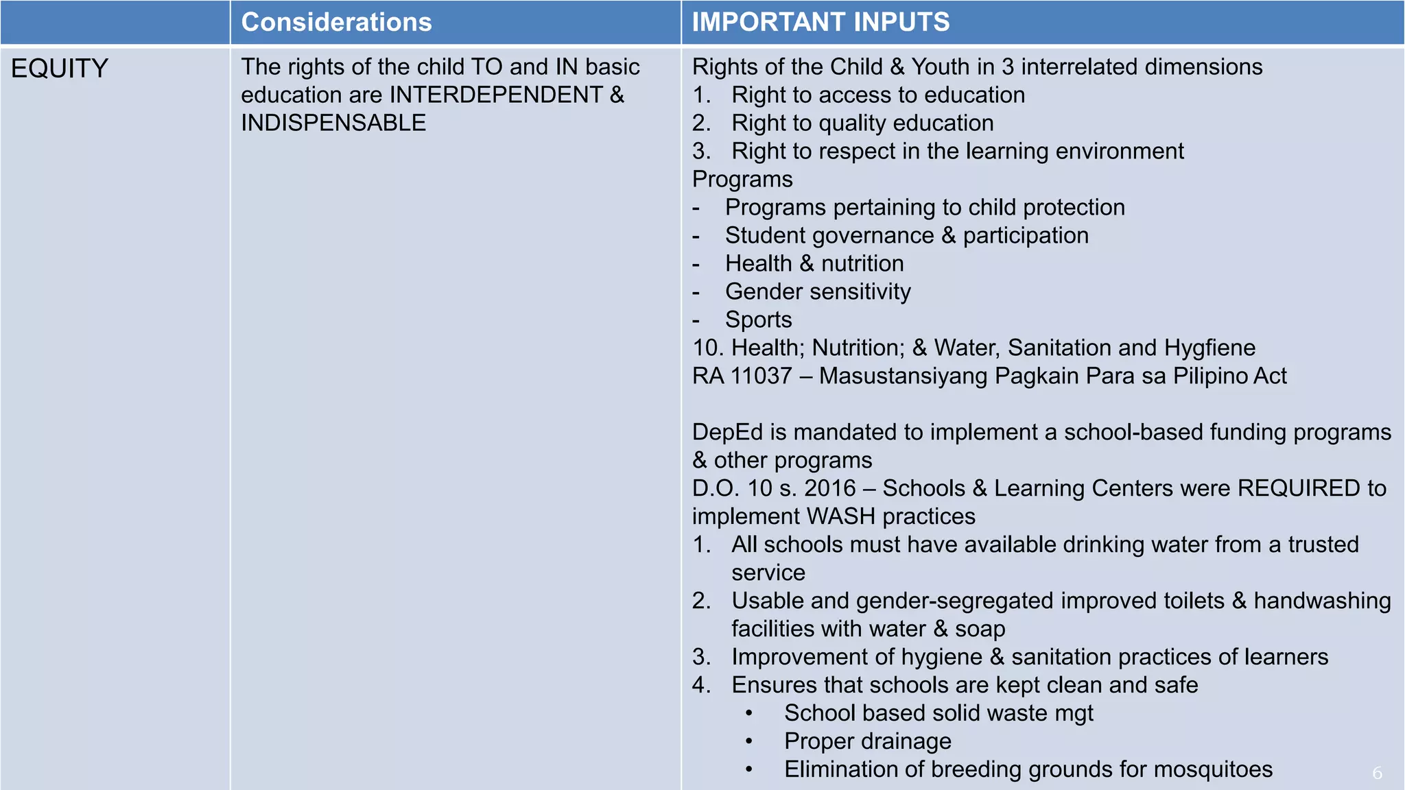 SIP-PREPARATIONS_GUIDELINES.pptx