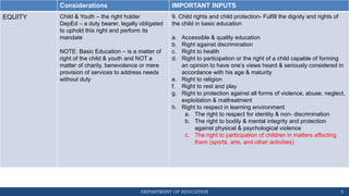 SIP-PREPARATIONS_GUIDELINES.pptx