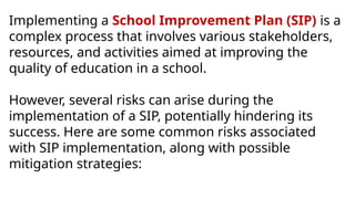 School Improvement Plan-Risk-Impact-Mitigation.pptx